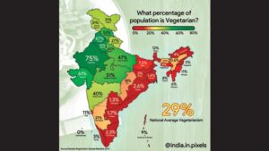 The hidden history of vegetarianism in India: A 3,000-year journey ...